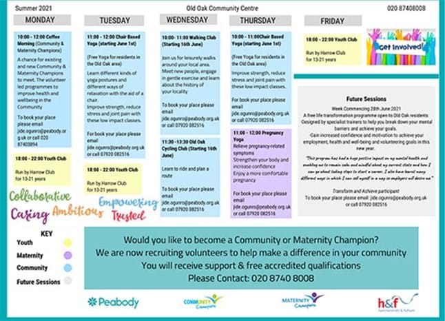 this should be unique, relevant and approximately 65 characters